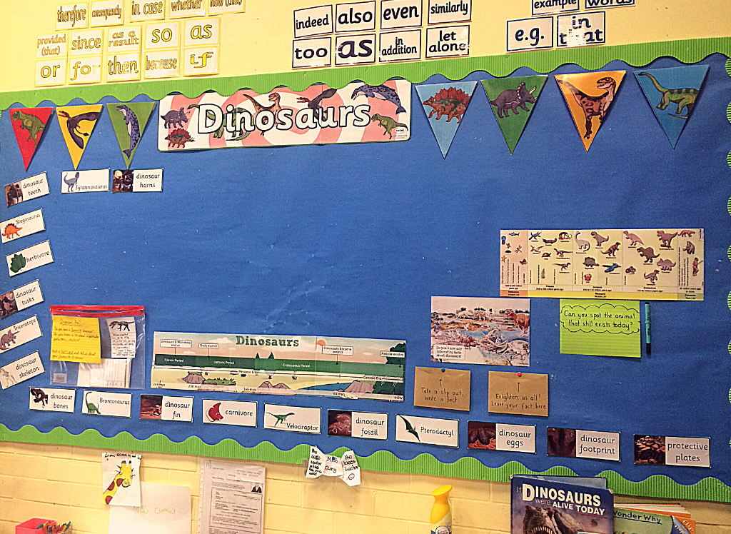 How to Create Learning Provocations That Get Students Excited ...