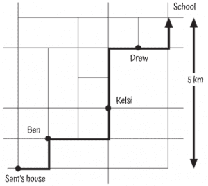 Exciting Opportunities for Inquiry Learning in the New Ontario Math ...