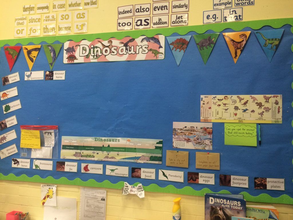 6 Impactful Bulletin Board Ideas for the Inquiry Classroom - Learning ...