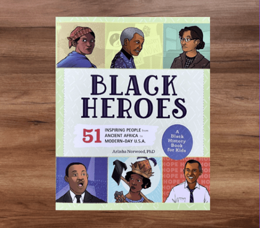 4 Powerful and Purposeful Inquiry Questions for Teaching Black History ...