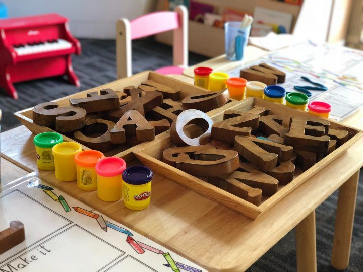 4 Simple Steps for Creating Exciting and Impactful Provocations ...