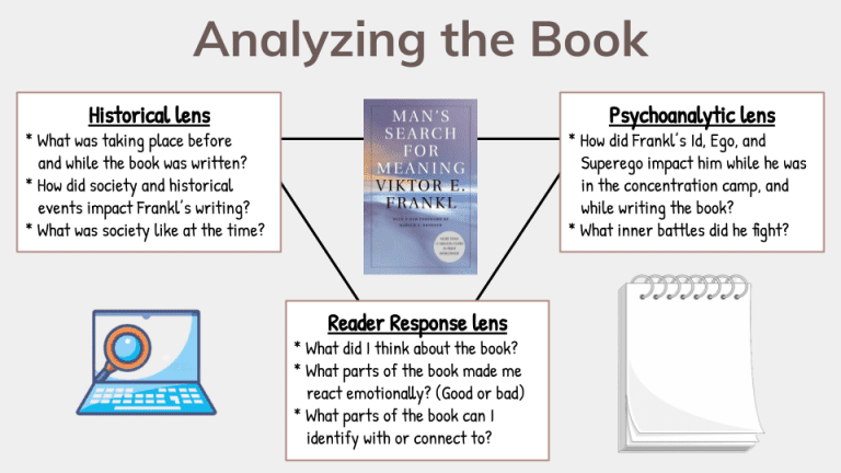 9 Powerful Inquiry Learning Examples to Use in the Classroom - Learning ...