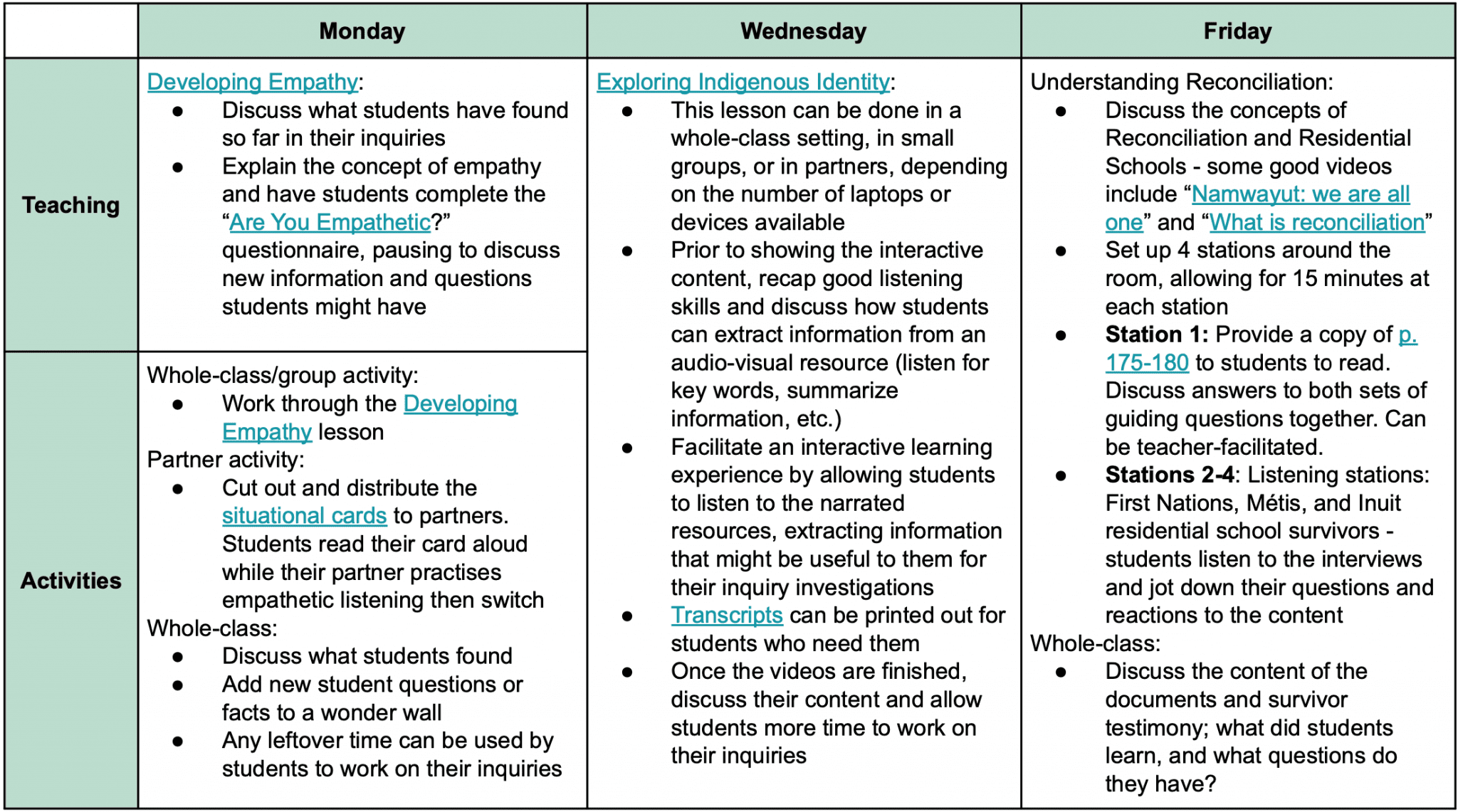 Teaching Inquiry Learning: A Simple Roadmap for Teachers - Learning by ...