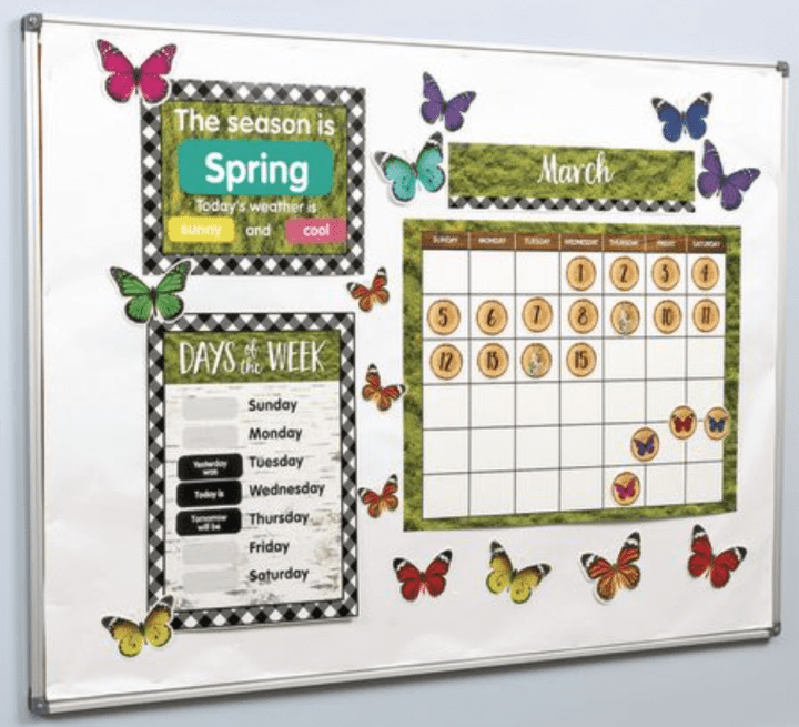 Teaching Inquiry Learning: A Simple Roadmap for Teachers - Learning by ...