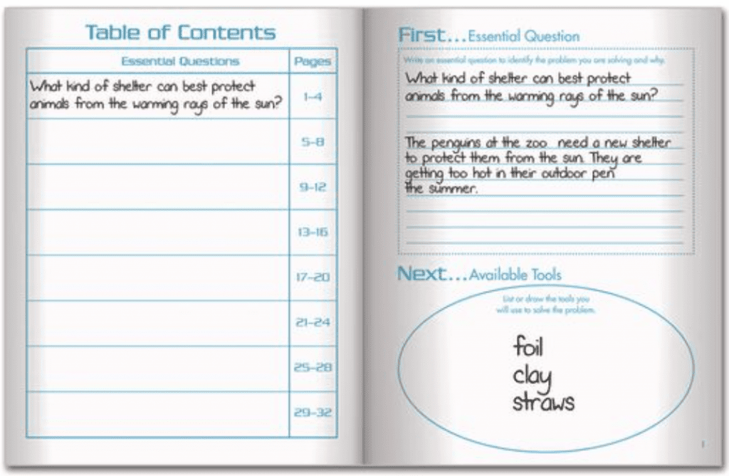 Teaching Inquiry Learning: A Simple Roadmap for Teachers - Learning by ...