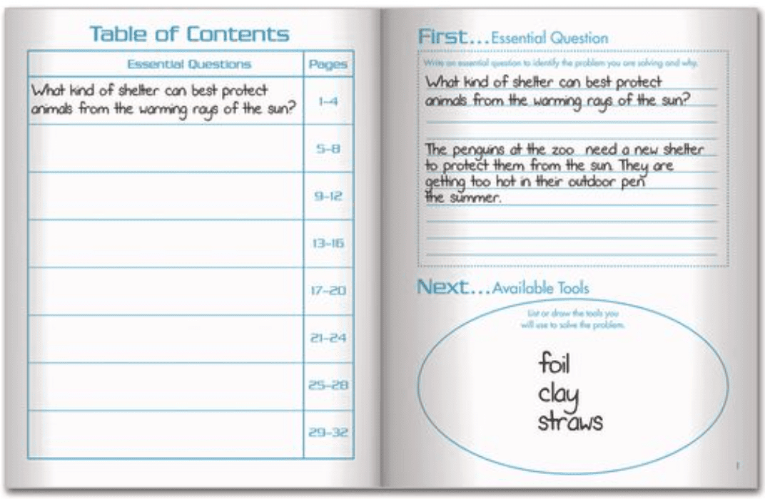 Teaching Inquiry Learning: A Simple Roadmap for Teachers - Learning by ...
