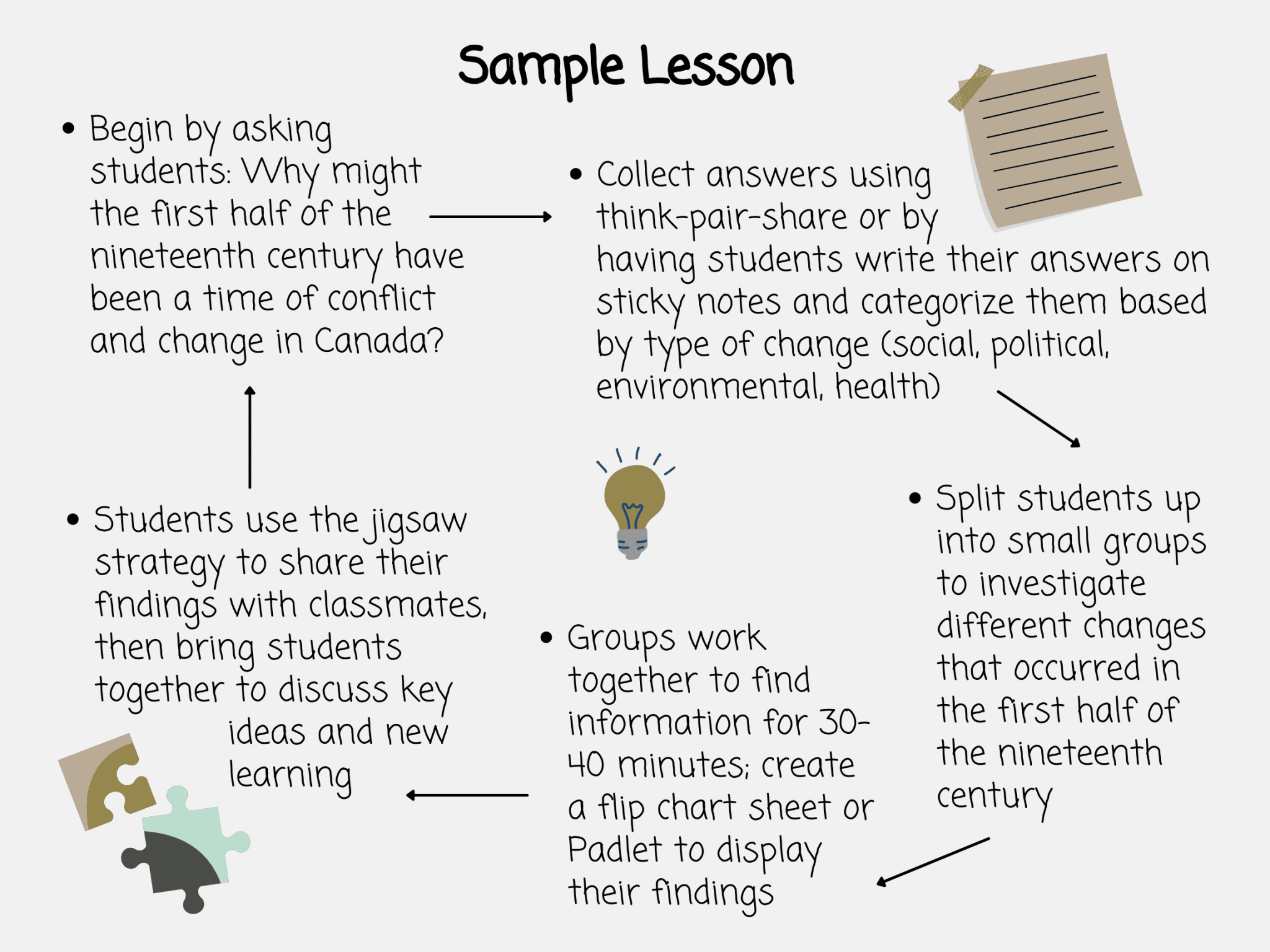 8 Effective Ways to Create an Authentic Inquiry Classroom - Learning by ...