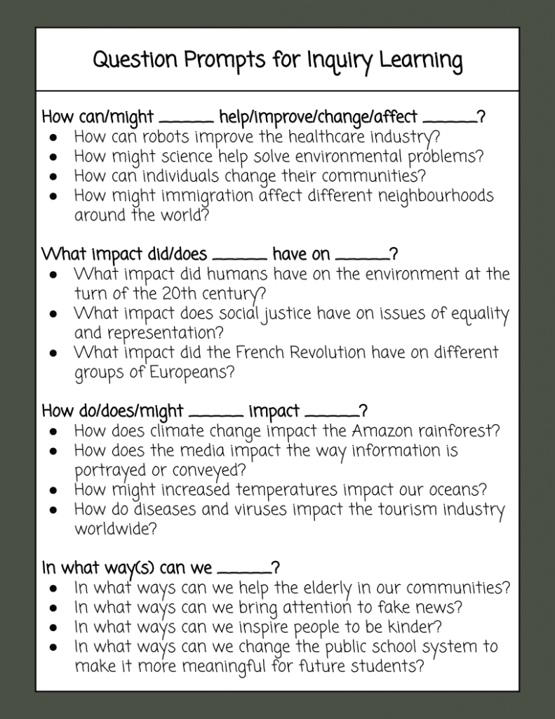 Creating Strong Driving Questions for Inquiry Learning - Learning by ...