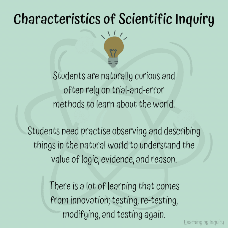 How to Use Scientific Inquiry in the Elementary Classroom - Learning by ...