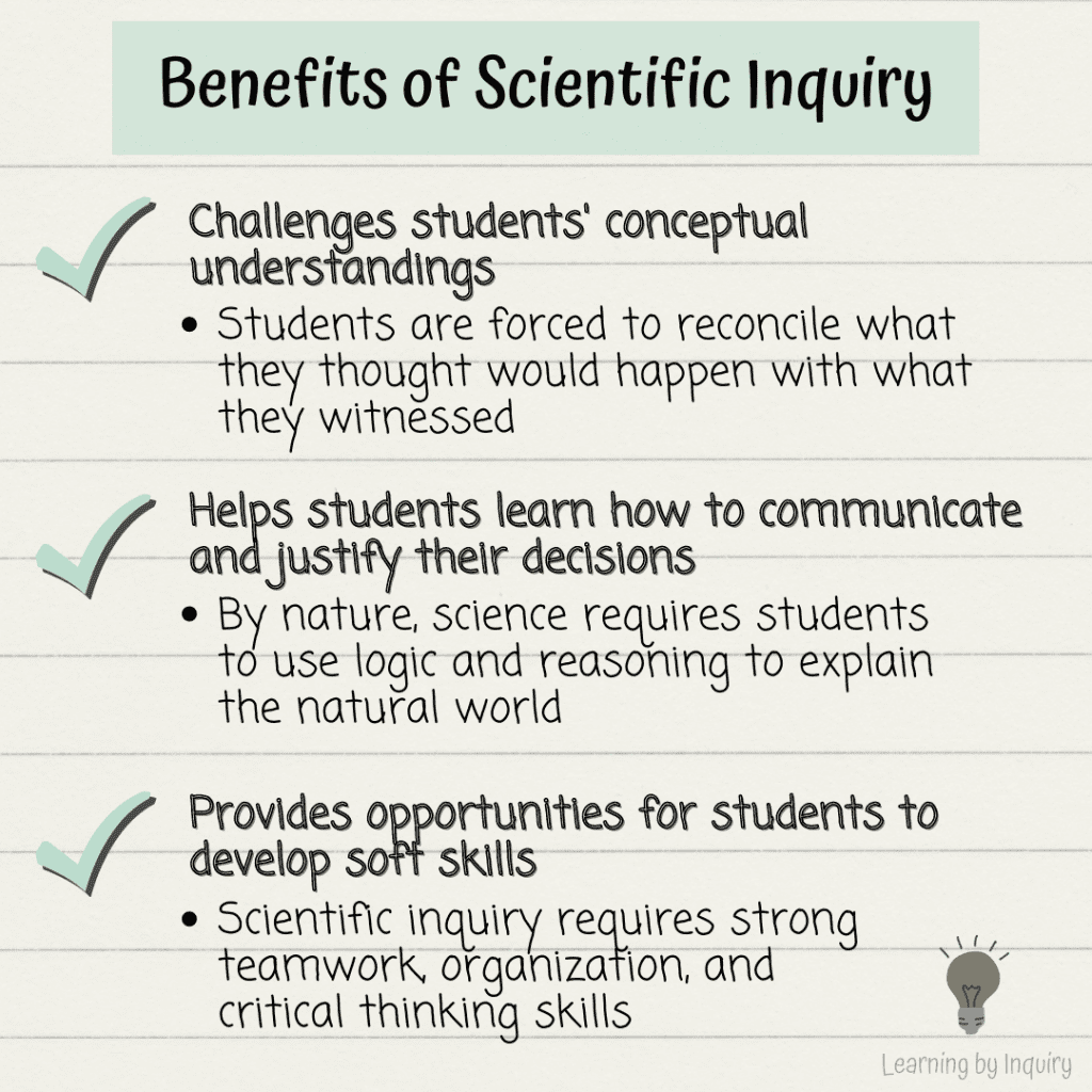 How to Use Scientific Inquiry in the Elementary Classroom - Learning by ...