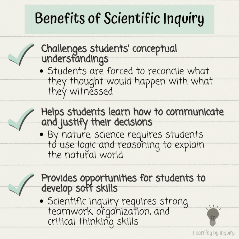 How to Use Scientific Inquiry in the Elementary Classroom - Learning by ...