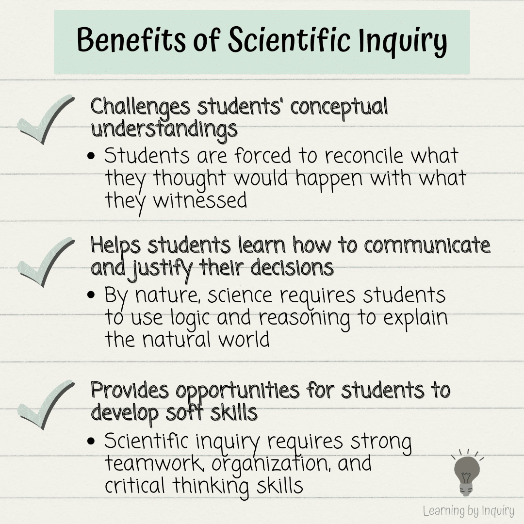 How to Use Scientific Inquiry in the Elementary Classroom - Learning by ...
