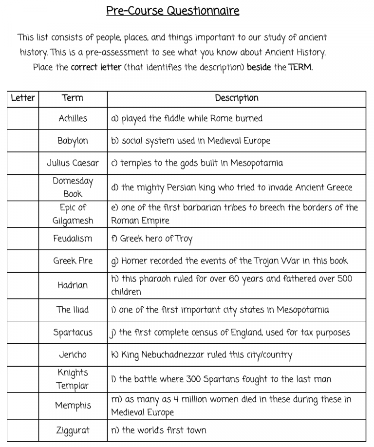 Simple Strategies to Activate Students' Prior Knowledge - Learning by ...