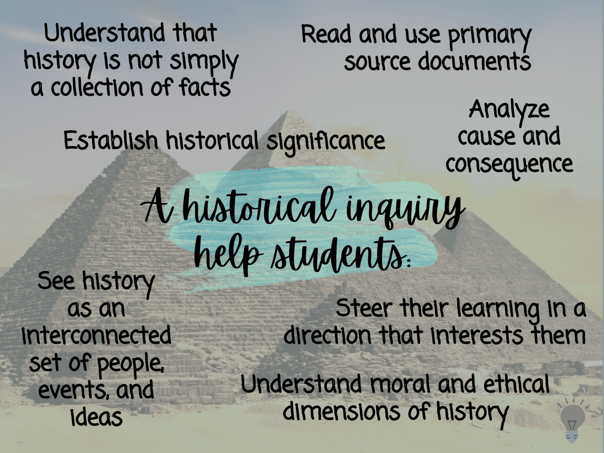 A Complete Guide to Using Historical Inquiry in the Classroom ...