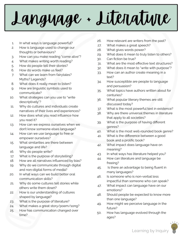 50 Thought-Provoking Questions About Language and Literature - Learning ...