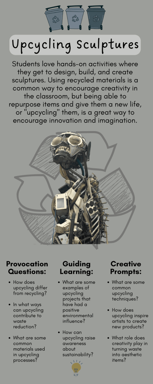 How to Set Up Learning Provocations in the Classroom - Learning by Inquiry