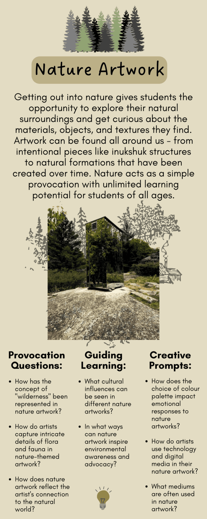 How to Set Up Learning Provocations in the Classroom - Learning by Inquiry