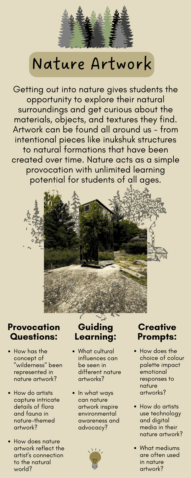 How to Set Up Learning Provocations in the Classroom - Learning by Inquiry