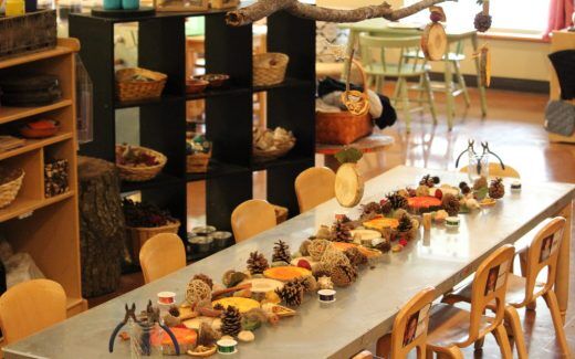 How to Set Up Learning Provocations in the Classroom - Learning by Inquiry