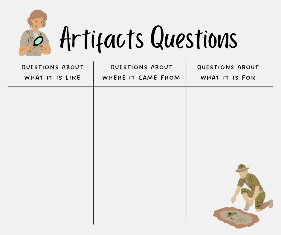 4 Unique Inquiry-Based Learning Project Ideas - Learning by Inquiry
