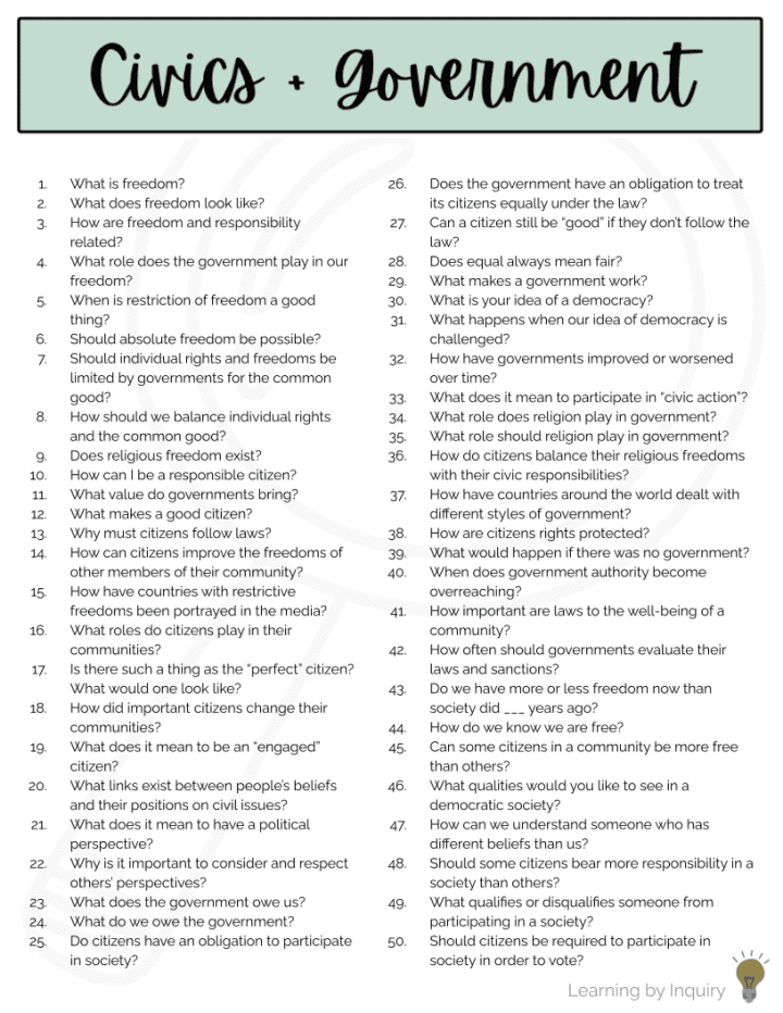 50 Powerful Questions About Civics, Freedom, and Government - Learning ...
