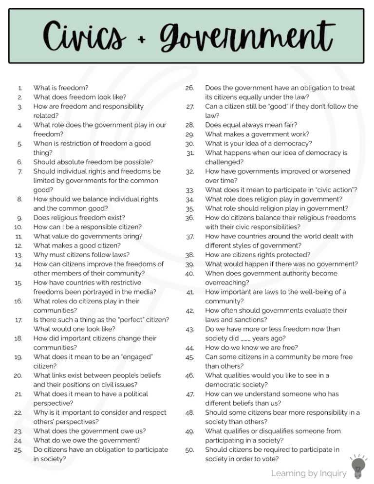 50 Powerful Questions About Civics, Freedom, and Government - Learning ...
