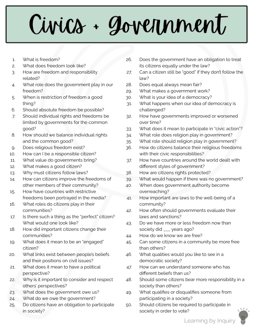 50 Powerful Questions About Civics, Freedom, and Government - Learning ...